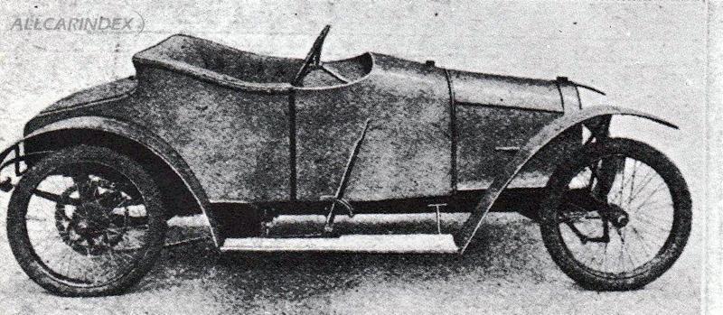 Whitgift (United Kingdom) - AllCarIndex