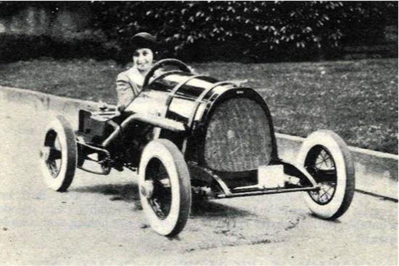 Wing Midget (United States) - AllCarIndex