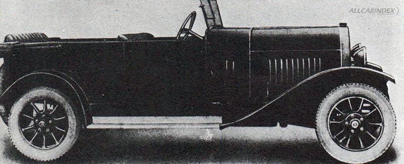 Alan (Germany) - AllCarIndex