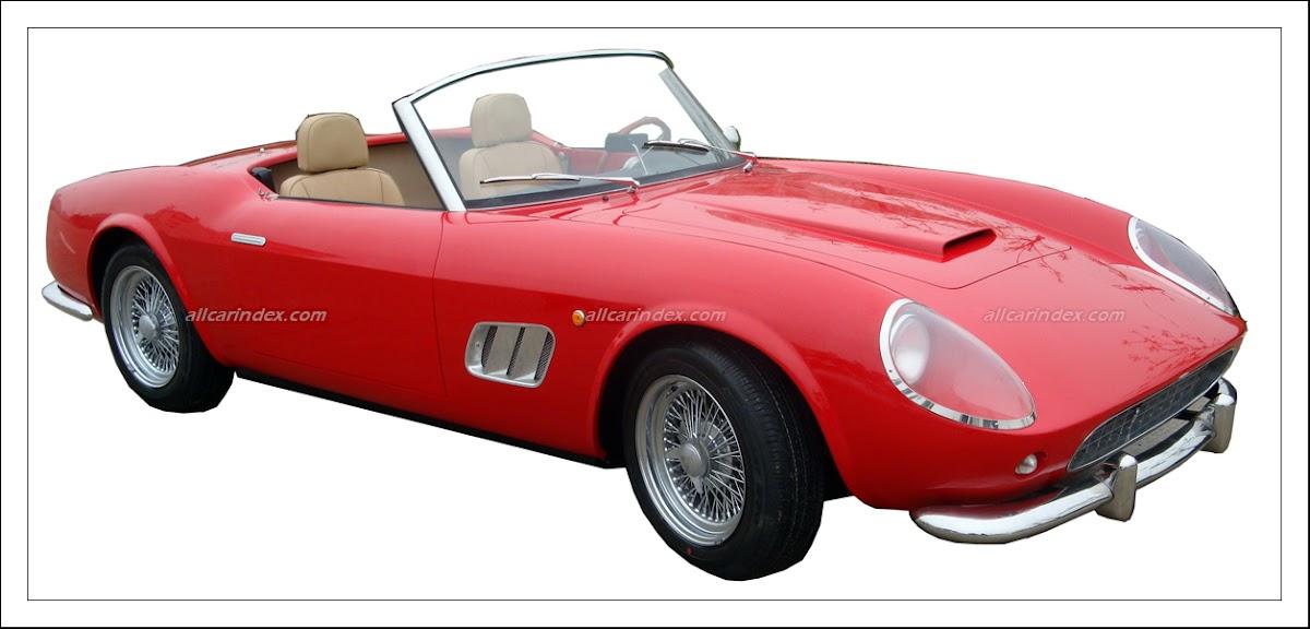 Automobile Addiction 250GT SportSpyder - AllCarIndex