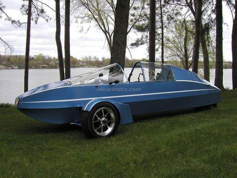 Hyper Rocket (United States) - AllCarIndex