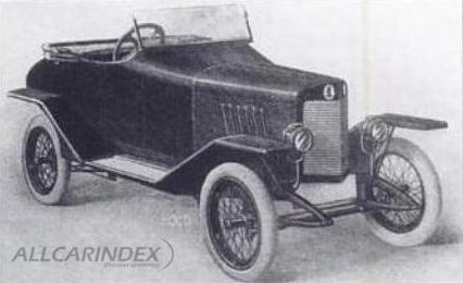 Koco (Germany) - AllCarIndex