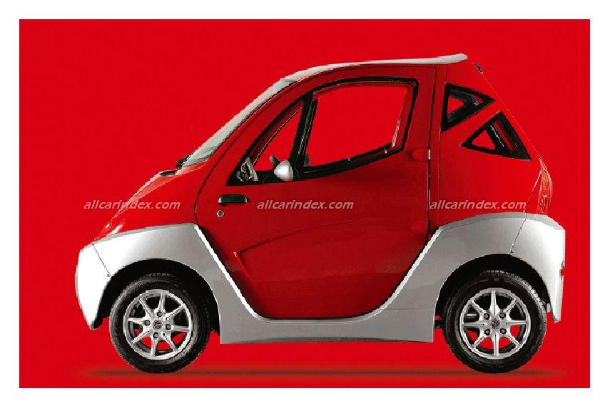 Maranello (Italy) - AllCarIndex