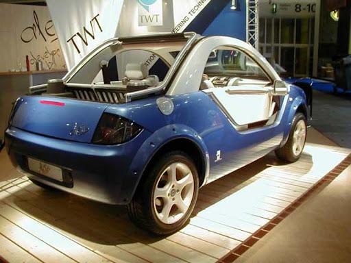 ELBO Aletis - AllCarIndex