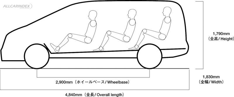 Honda ASM - AllCarIndex
