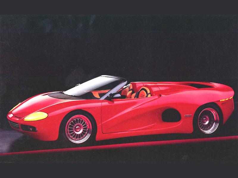 Bizzarrini (United States) - AllCarIndex