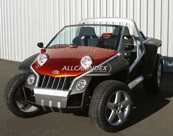 Boxer (France) - AllCarIndex