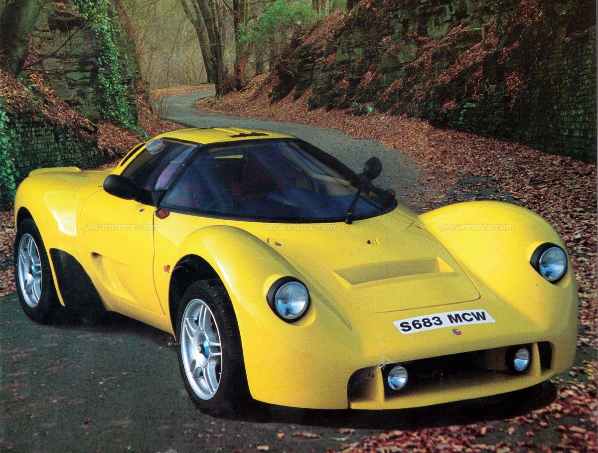 Raffo (United Kingdom) - AllCarIndex