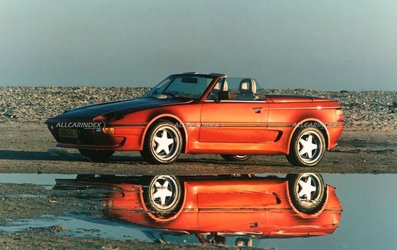 IMM / Intermotormakers (South Africa) - AllCarIndex