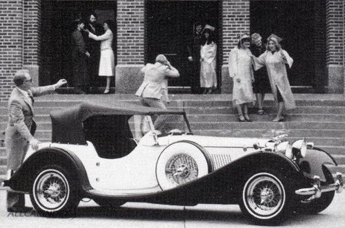 Classic Roadsters Duke - AllCarIndex