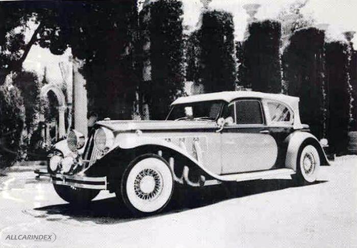 Professional Prototypes (United States) - AllCarIndex