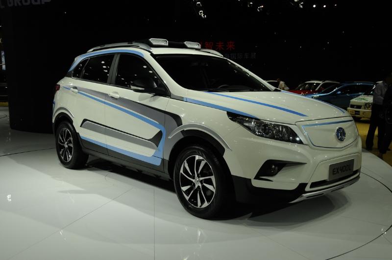 Beijing (BAIC, BAW) - Concept Models - AllCarIndex