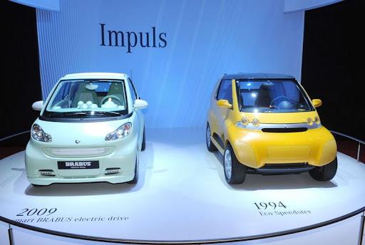 Concept Car Of The Day: 1993 Smart Eco Speedster - AllCarIndex