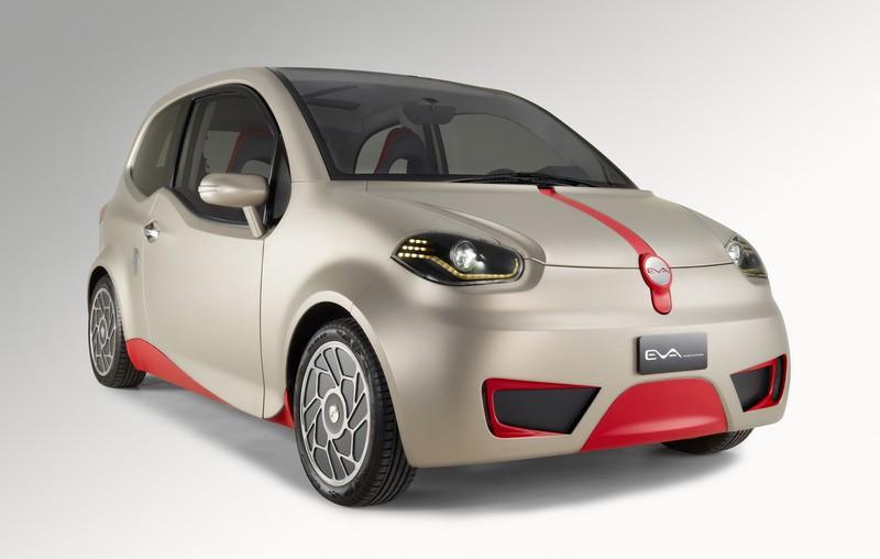 Valmet - Concept Models - AllCarIndex