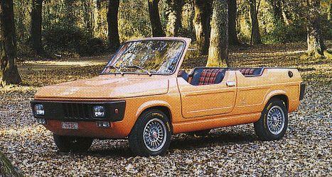 Fiore (Italy) - AllCarIndex