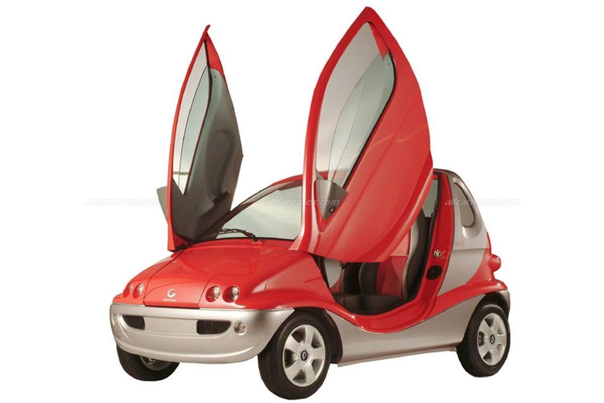 Giottiline (Italy) - AllCarIndex