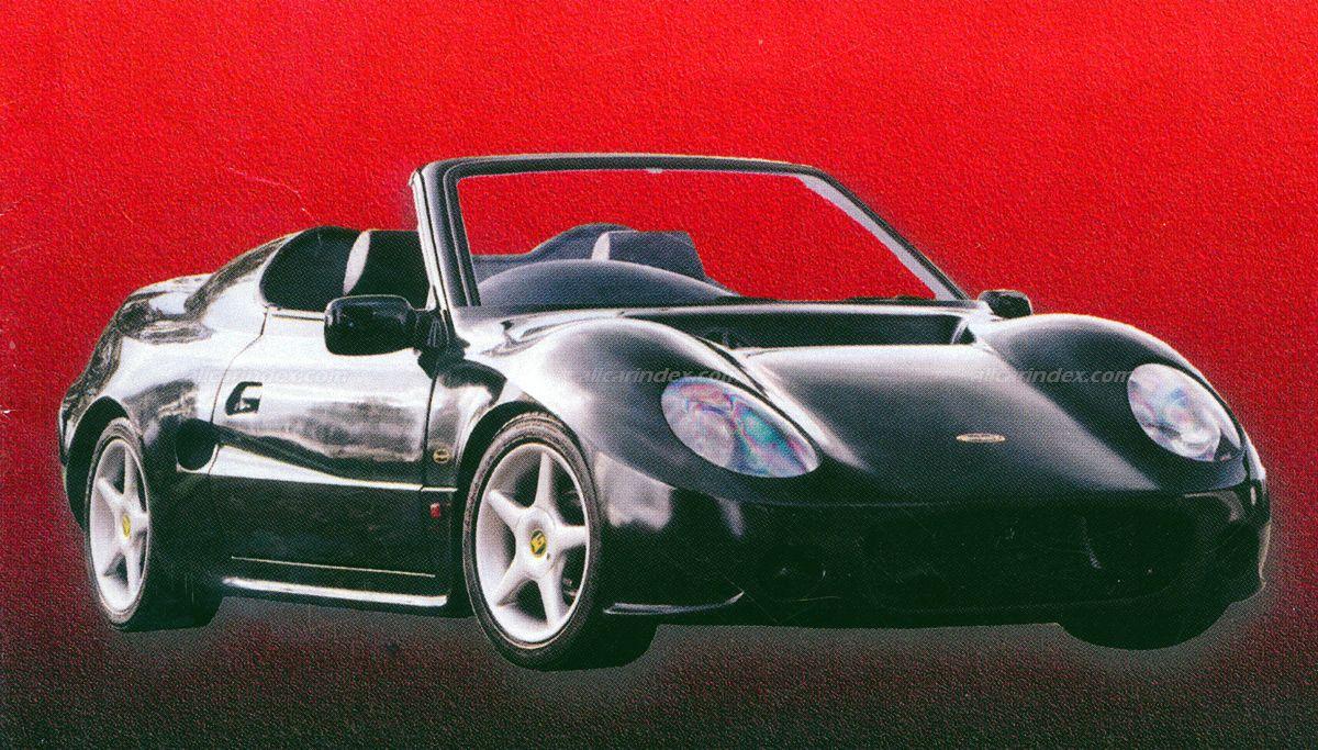 Gregori (United Kingdom) - AllCarIndex