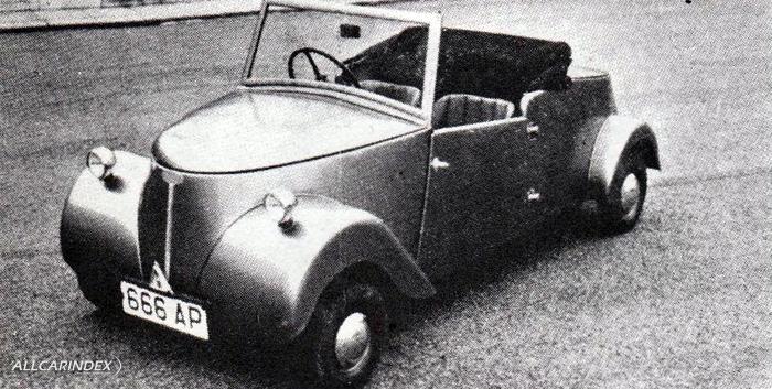 BMA (United Kingdom) - AllCarIndex