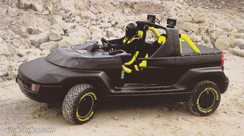 IAD - Concept Models - AllCarIndex