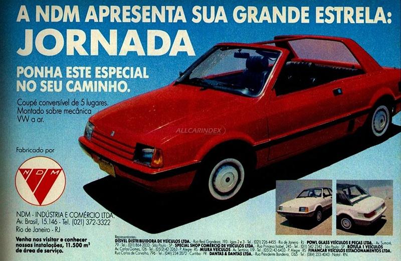 NBM (Brazil) - AllCarIndex