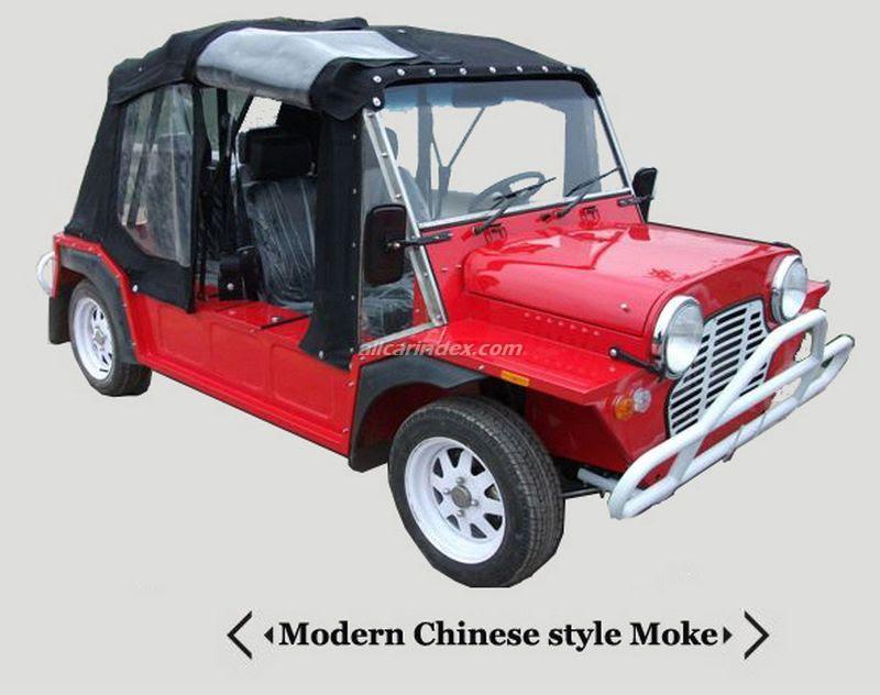 Chongqing (China) - AllCarIndex