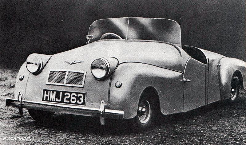 Russon (United Kingdom) - AllCarIndex