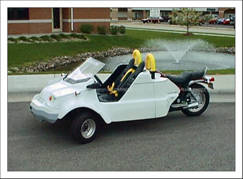 Sparta (United States) - AllCarIndex