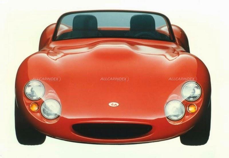 VM Nardo (200 GT / 200 GT Turbo) - AllCarIndex