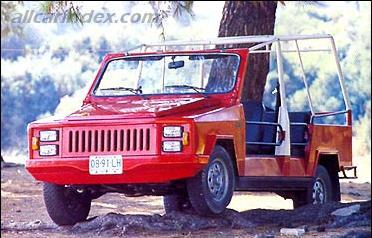 ELBO (Greece) - AllCarIndex