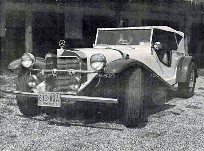 General Matters (United States) - AllCarIndex