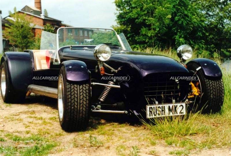 Classic Roadster (Germany) - AllCarIndex