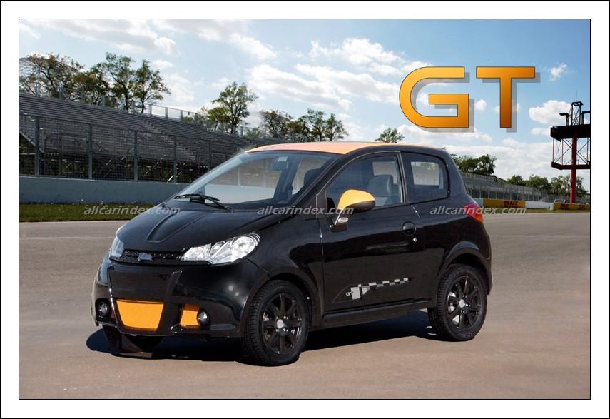 JDM Roxsy - AllCarIndex