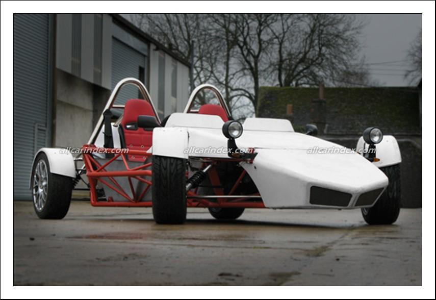 Kellforms Retoga RT - AllCarIndex