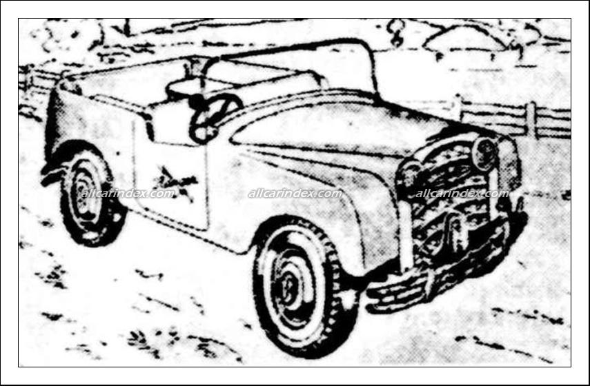 Reville Ranger - AllCarIndex