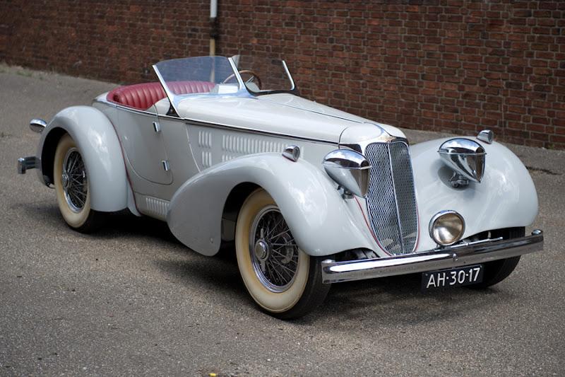 Krueger (United States) - AllCarIndex