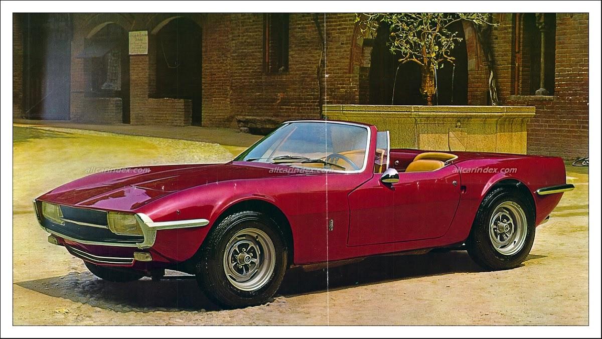 LMX (Italy) - AllCarIndex