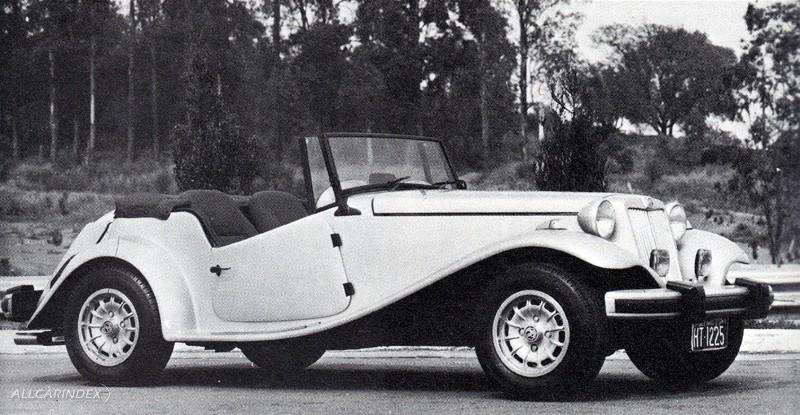 Lafer TI - AllCarIndex