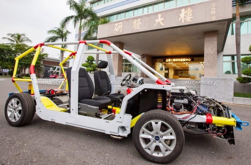 MIRDC - Concept Models - AllCarIndex