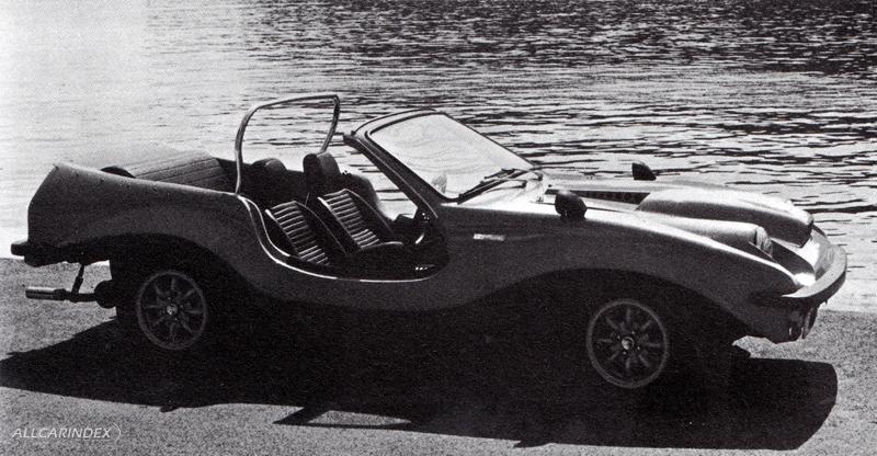 TX Tripper - AllCarIndex