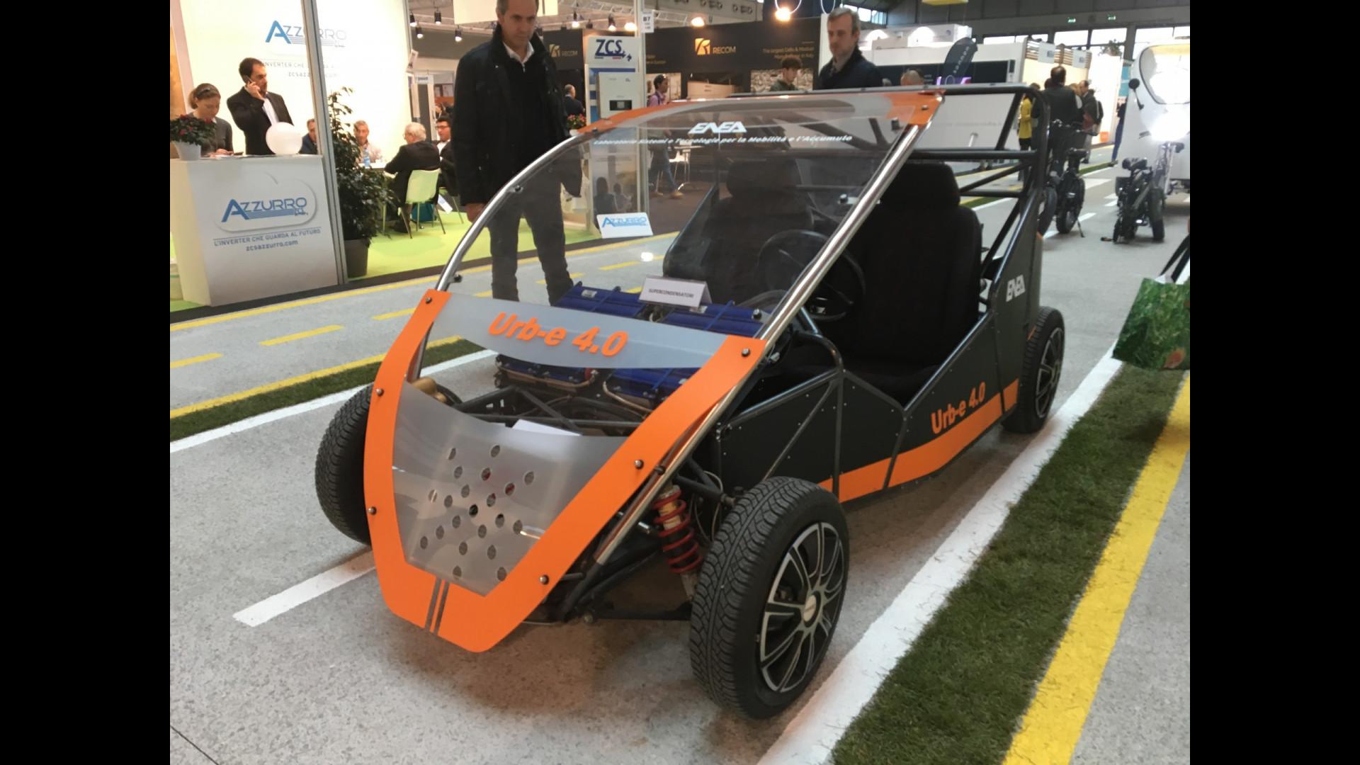 ENEA - Concept Models - AllCarIndex