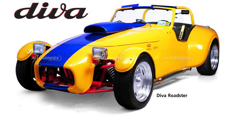 EVA / Diva — Canada Car Manufacturer — AllCarIndex